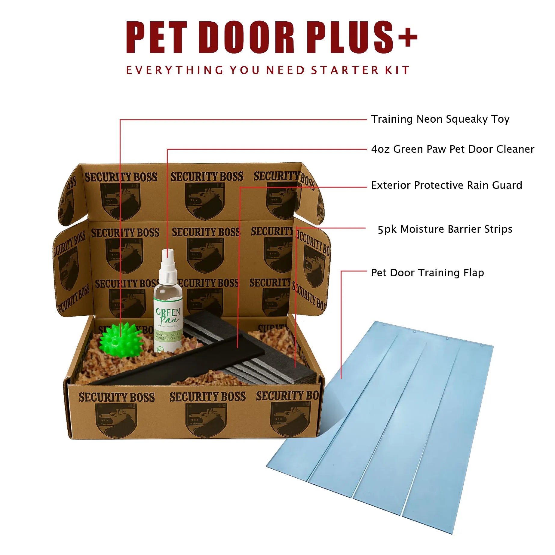 Security Boss Plus Starter Kit – OmniaPaws